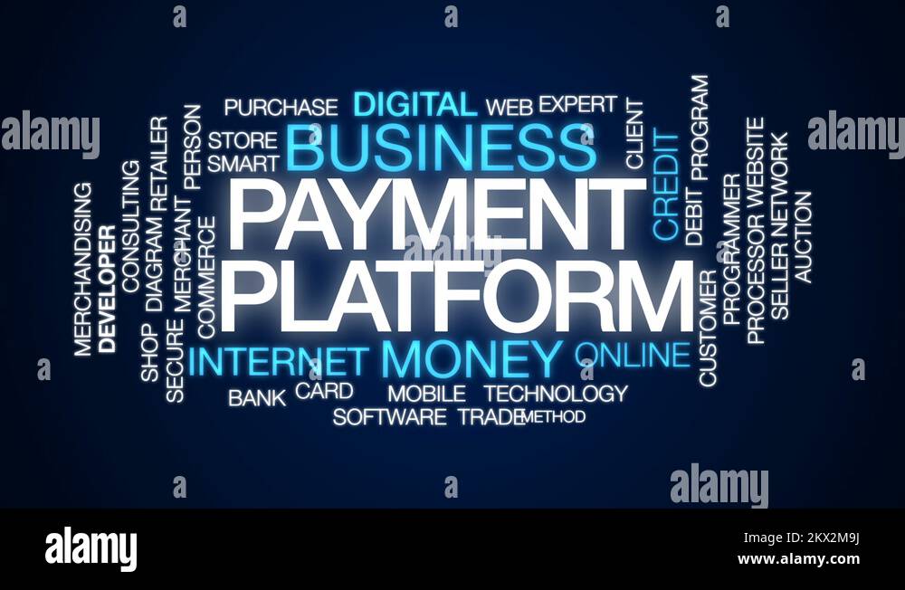 Payment platform animated word cloud, text design animation Stock Video ...