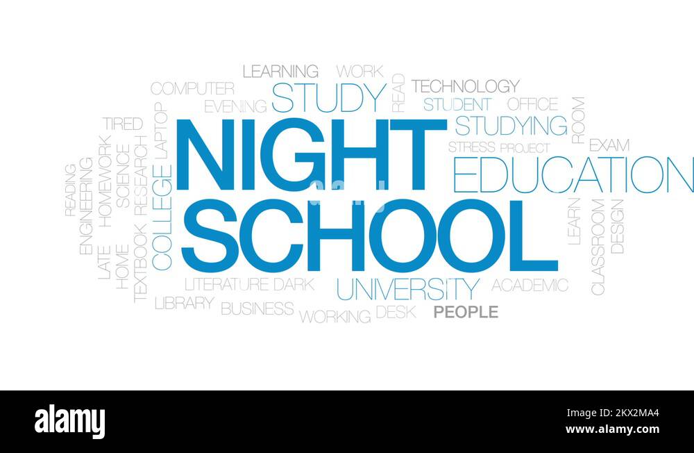 Night school animated word cloud, text design animation. Kinetic ...