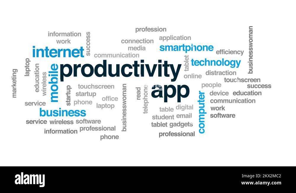 Productivity word Stock Videos & Footage - HD and 4K Video Clips - Alamy