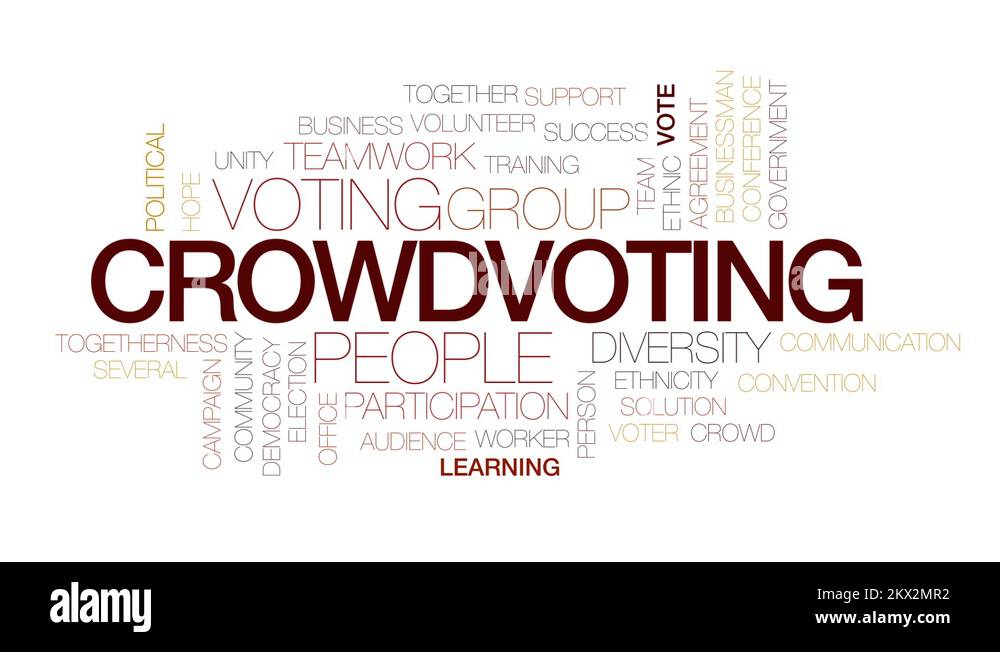 Crowdvoting animated word cloud, text design animation. Kinetic ...