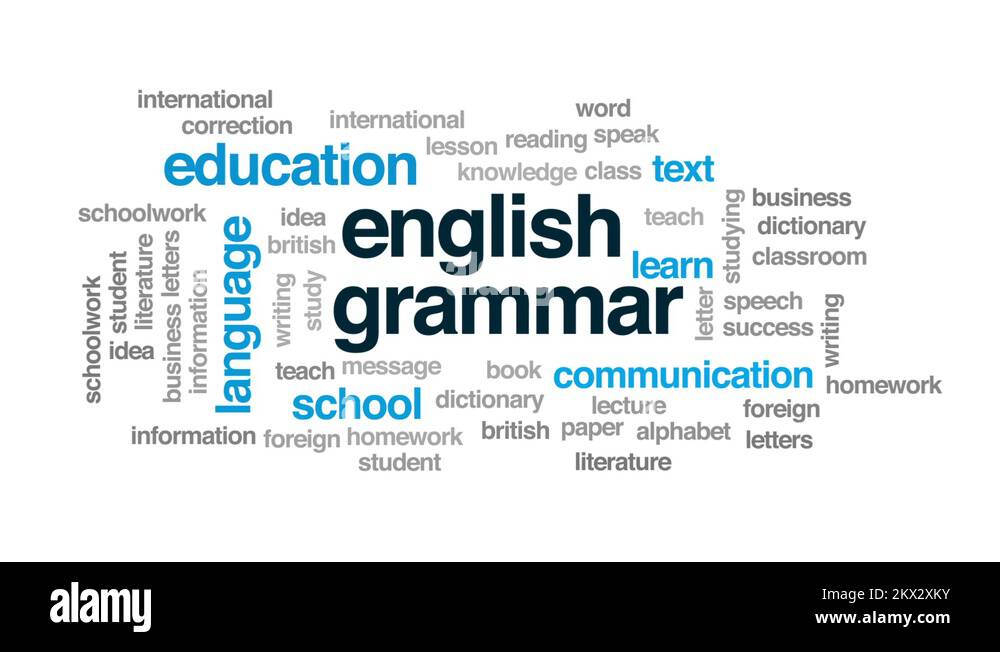 English grammar animated word cloud, text design animation Stock Video ...