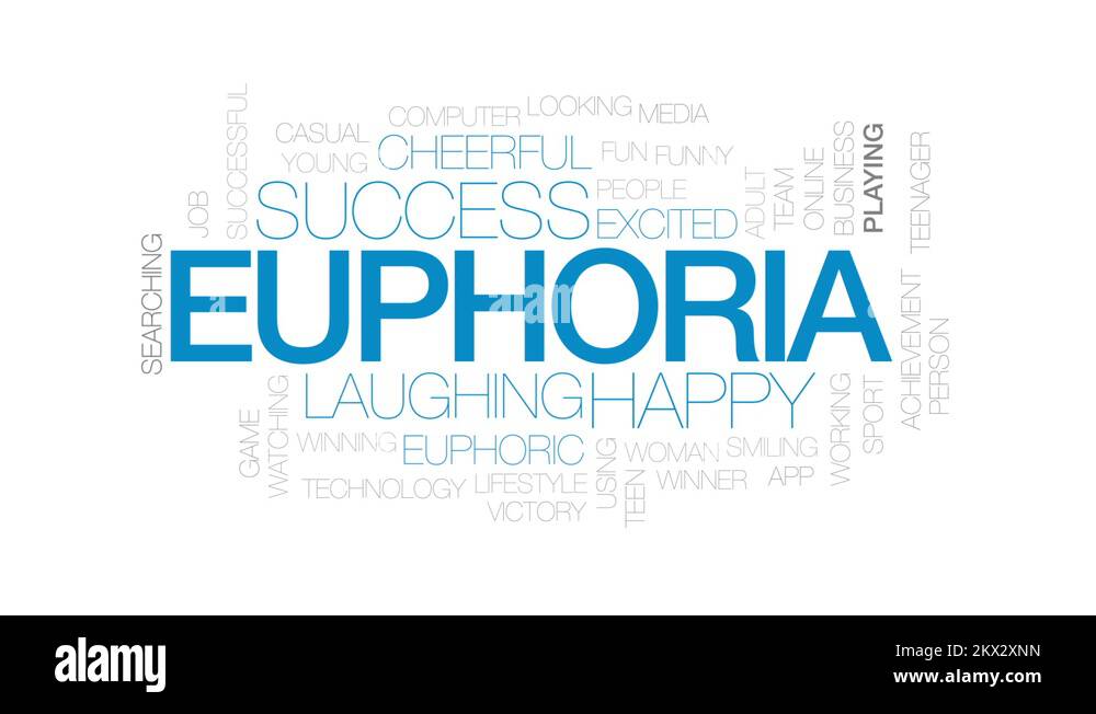 Euphoria animated word cloud, text design animation. Kinetic typography ...