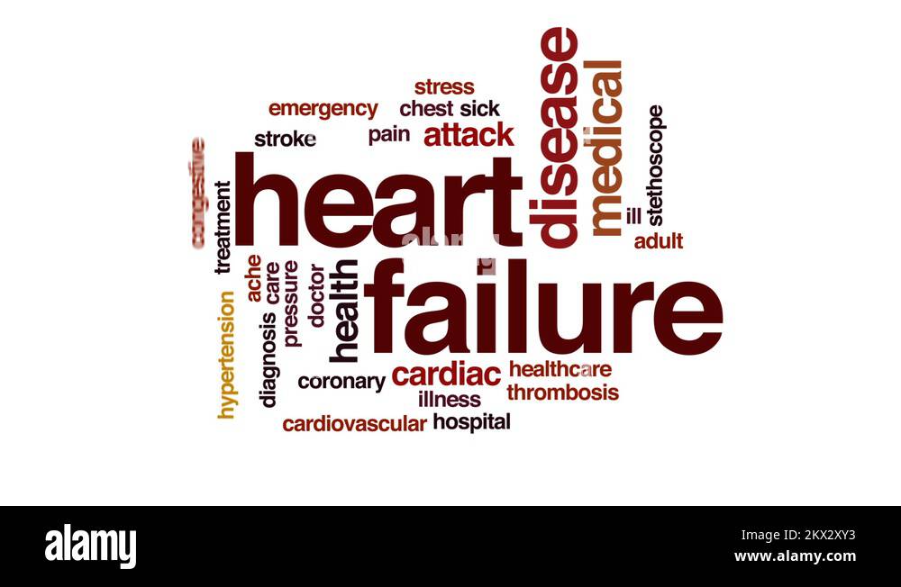 Heart failure animated word cloud, text design animation Stock Video ...