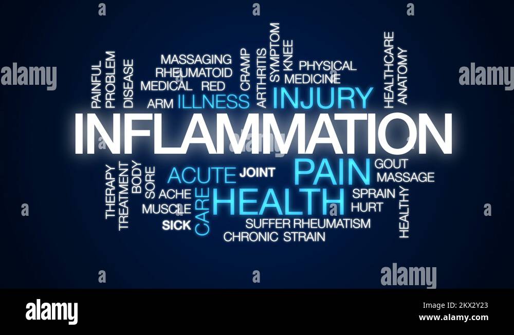 Muscle inflammation Stock Videos & Footage - HD and 4K Video Clips - Alamy
