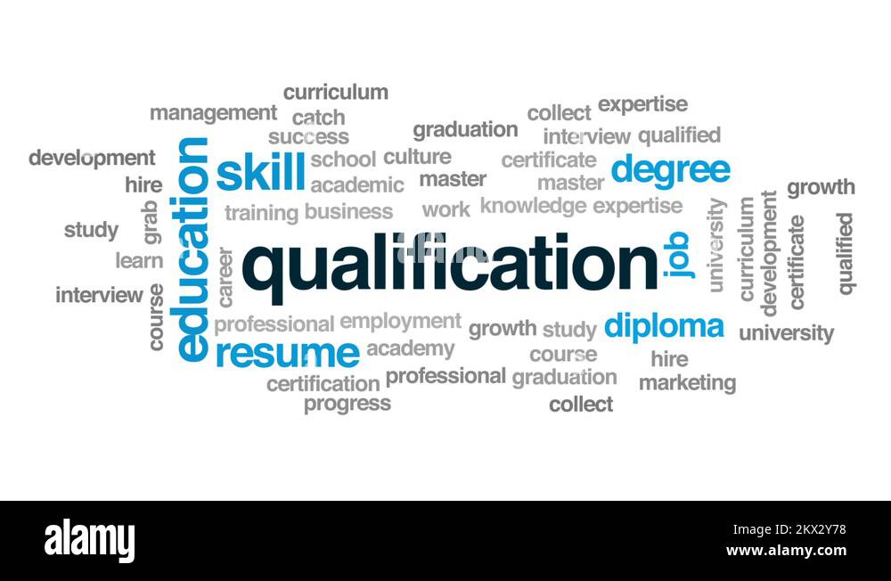 Employment qualification Stock Videos & Footage - HD and 4K Video Clips ...