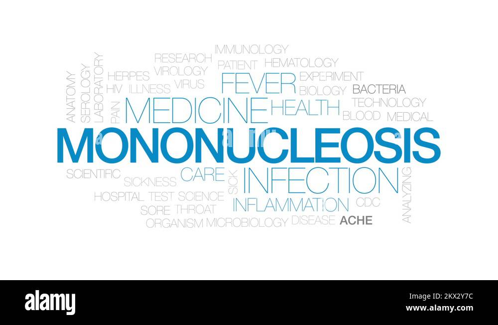 Mononucleosis animated word cloud, text design animation. Kinetic typography Stock Video Footage ...