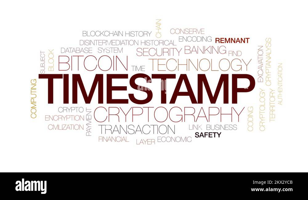 Timestamp animated word cloud, text design animation. Kinetic ...