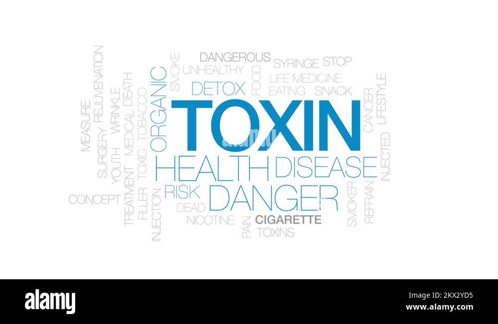 Toxin animated word cloud, text design animation. Kinetic typography ...