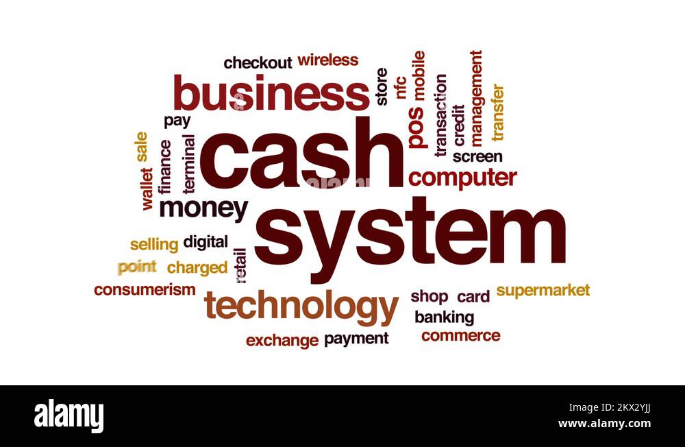 Pos design Stock Videos & Footage - HD and 4K Video Clips - Alamy