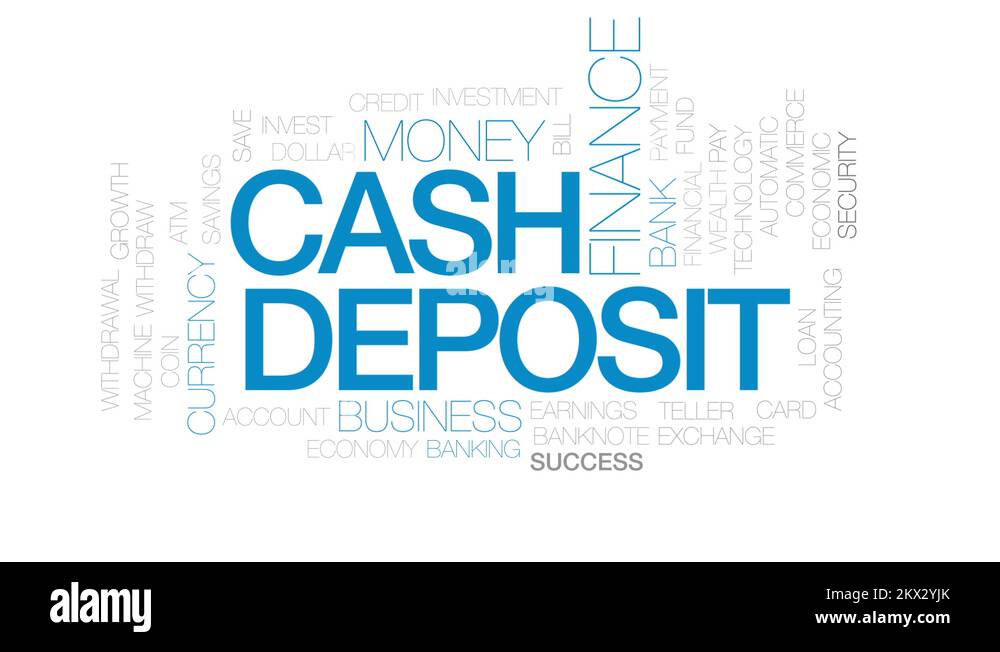 Cash deposit animated word cloud, text design animation. Kinetic typography Stock Video Footage ...