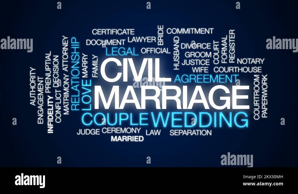 Civil marriage ceremony Stock Videos & Footage - HD and 4K Video Clips ...