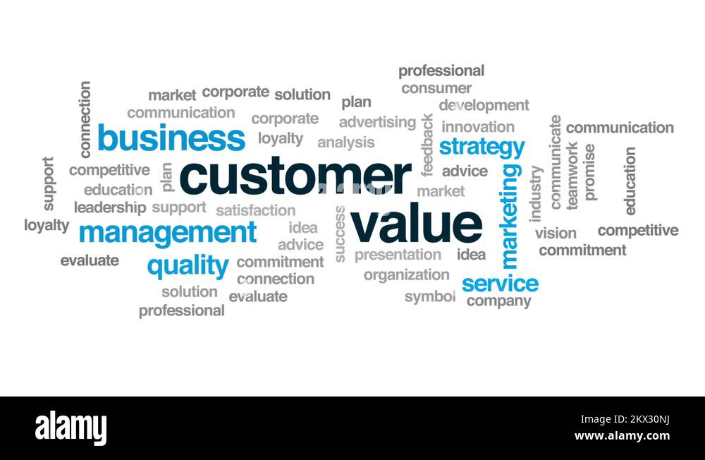 Customer satisfaction text Stock Videos & Footage - HD and 4K Video ...