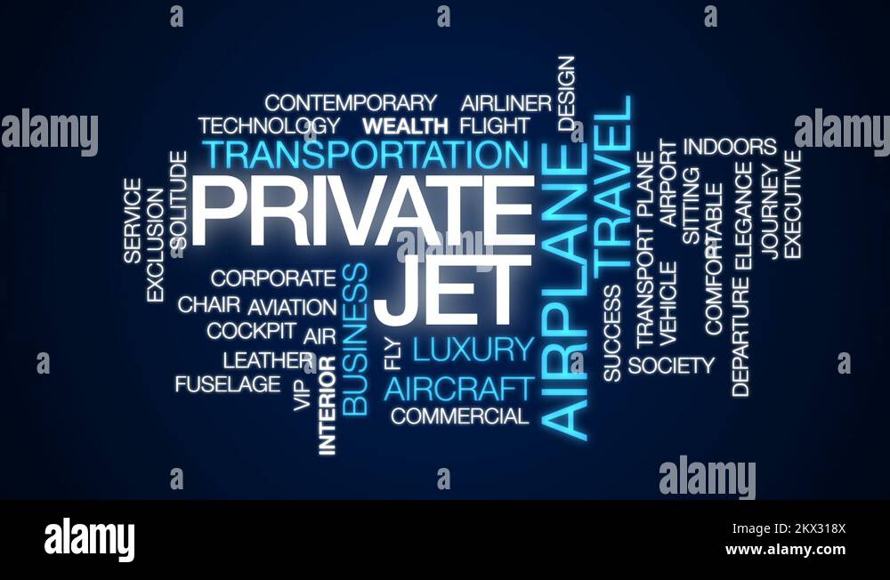 Private jet animated word cloud, text design animation Stock Video ...