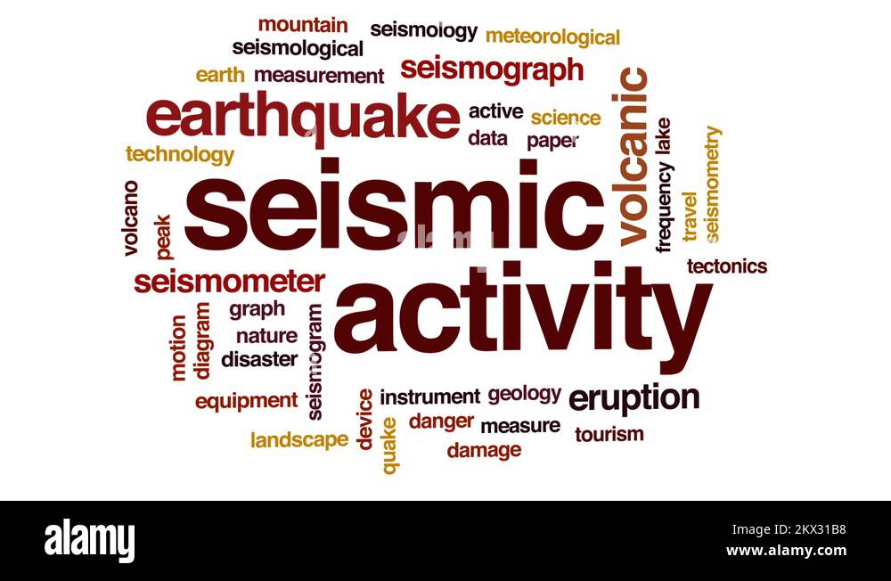 Seismic data graph Stock Videos & Footage - HD and 4K Video Clips - Alamy