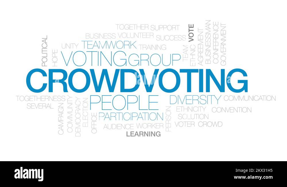 Crowdvoting animated word cloud, text design animation. Kinetic ...