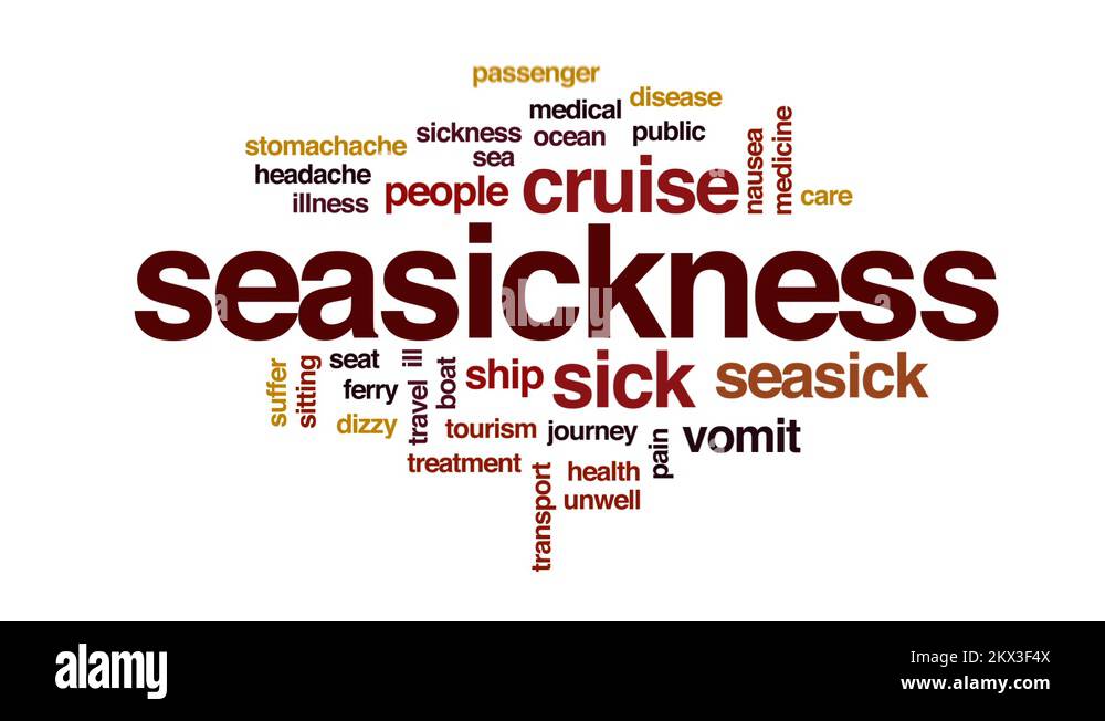 Self esteem animated word cloud, text design animation Stock Video ...