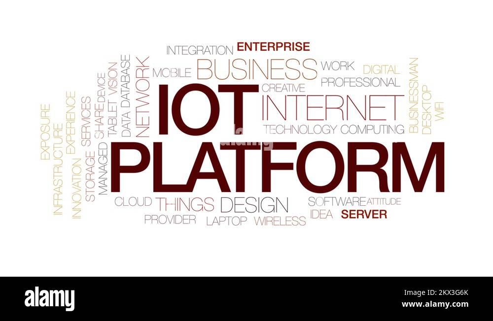 IOT platform animated word cloud, text design animation. Kinetic ...