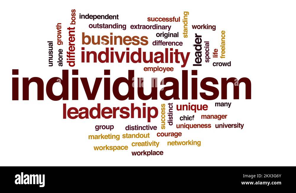 Individualism animated word cloud, text design animation Stock Video ...