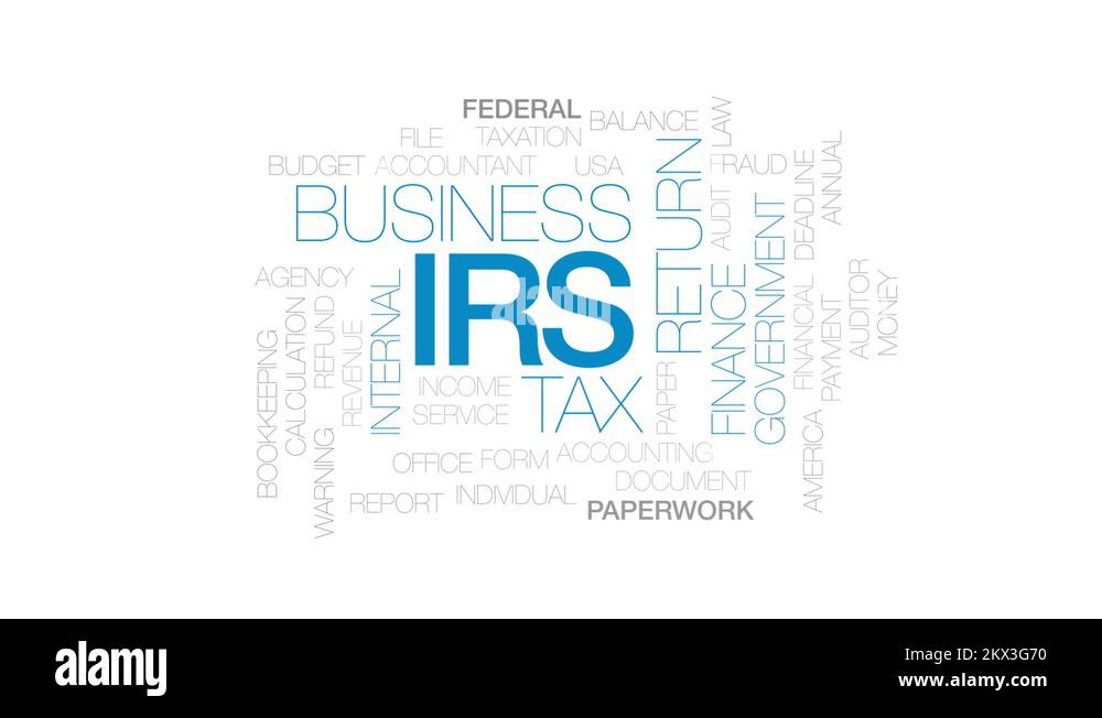 IRS animated word cloud, text design animation. Kinetic typography ...