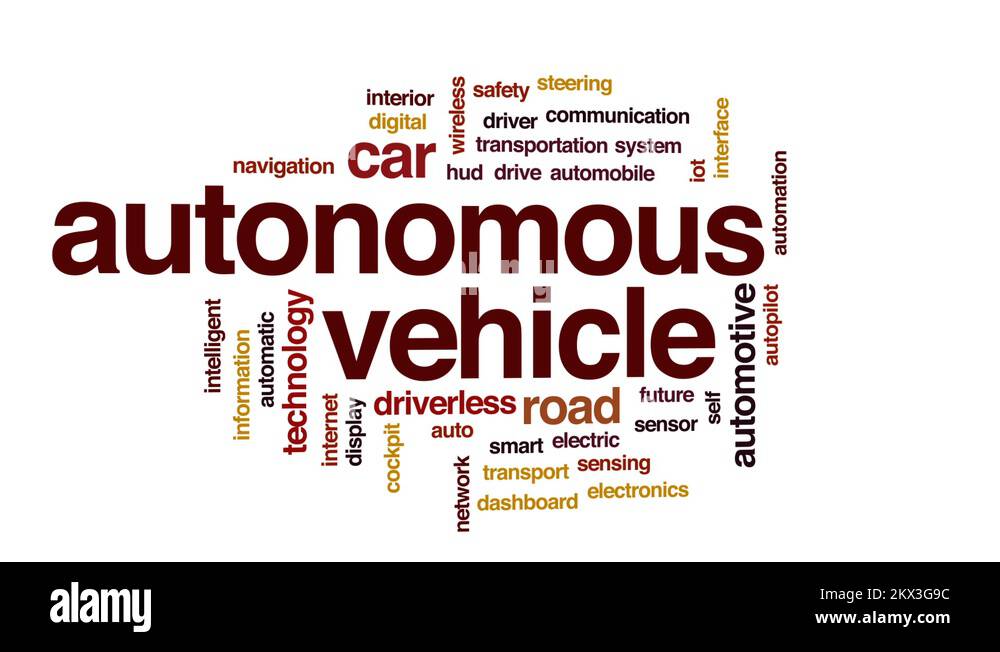 Autonomous vehicle animated word cloud, text design animation Stock ...