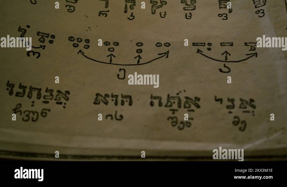 Georgia Kulashi Georgian Jews Synagogue Jewish Torah scroll 16th ...