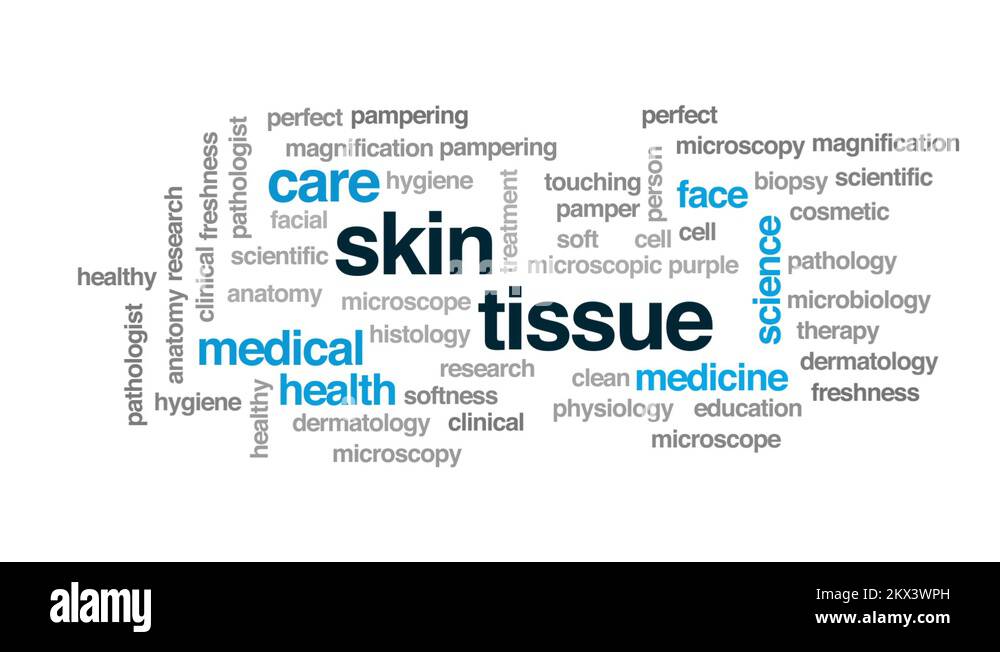 Skin tissue animated word cloud, text design animation Stock Video ...