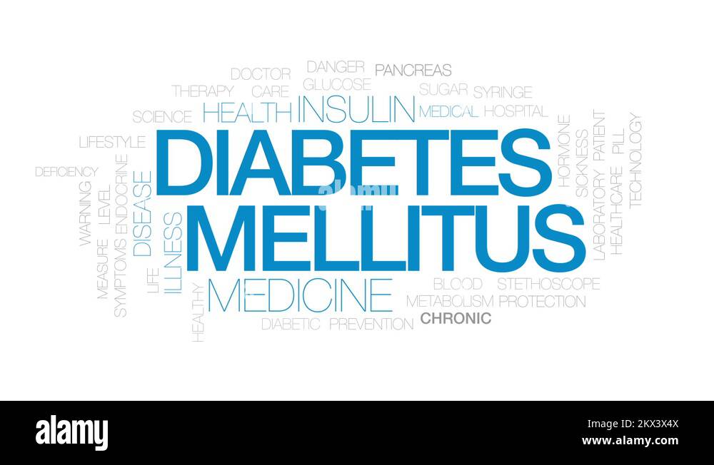 Diabetes mellitus animated word cloud, text design animation. Kinetic ...