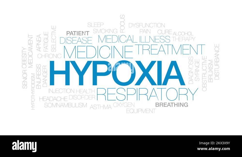Hypoxia animated word cloud, text design animation. Kinetic typography ...