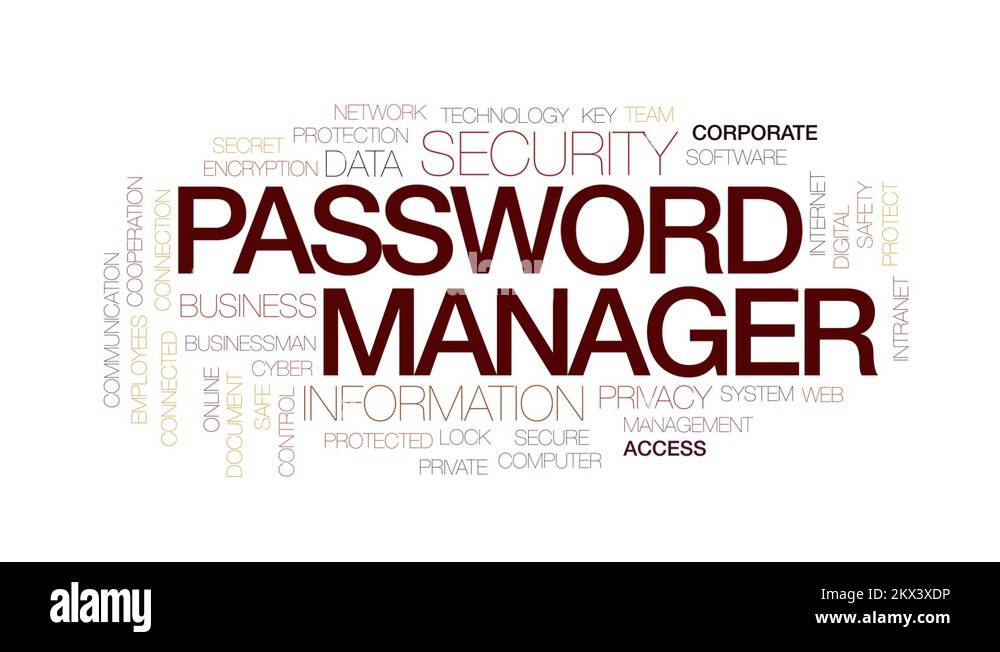 Password manager animated word cloud, text design animation. Kinetic ...