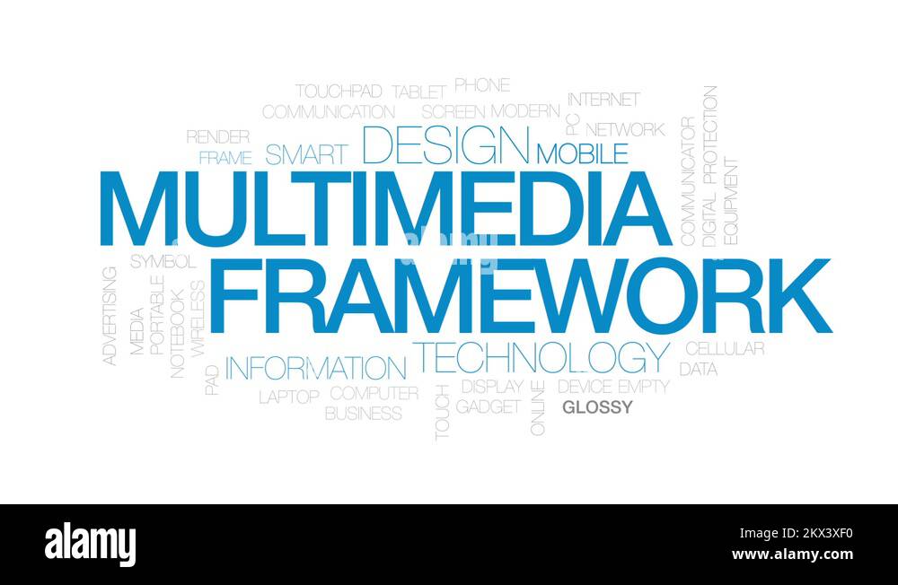 Multimedia framework animated word cloud, text design animation ...