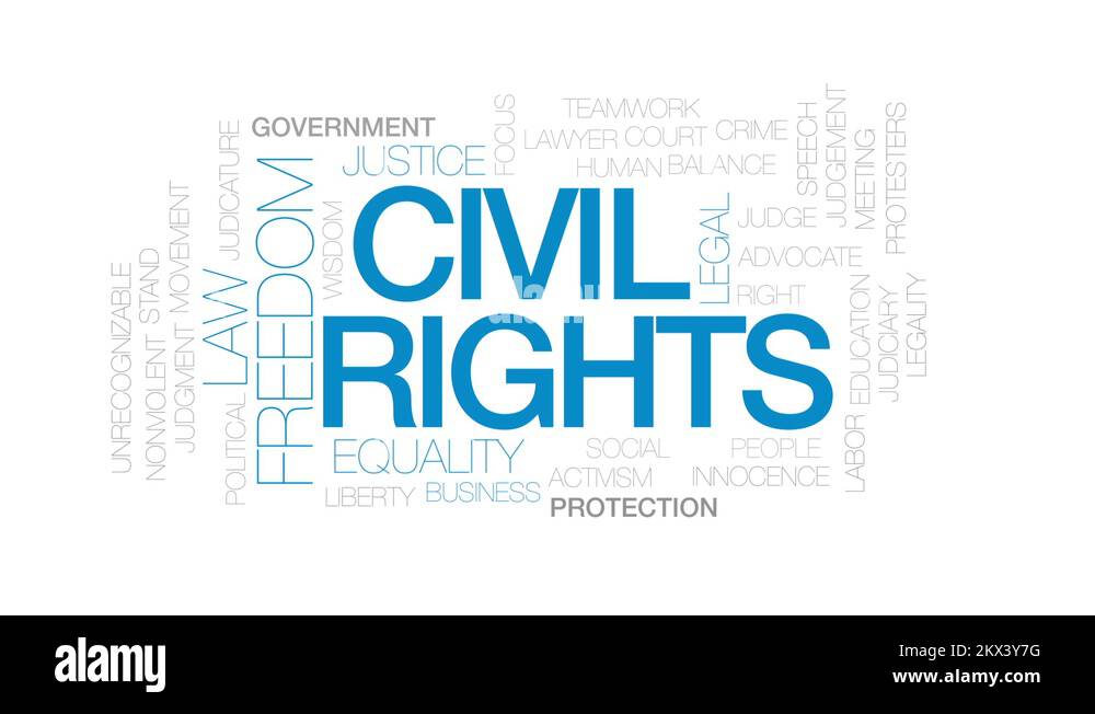 Civil rights animated word cloud, text design animation. Kinetic ...