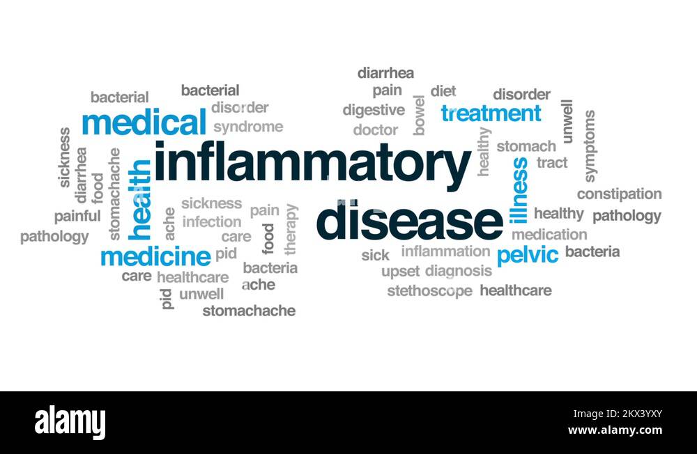 Inflammatory disease animated word cloud, text design animation Stock ...