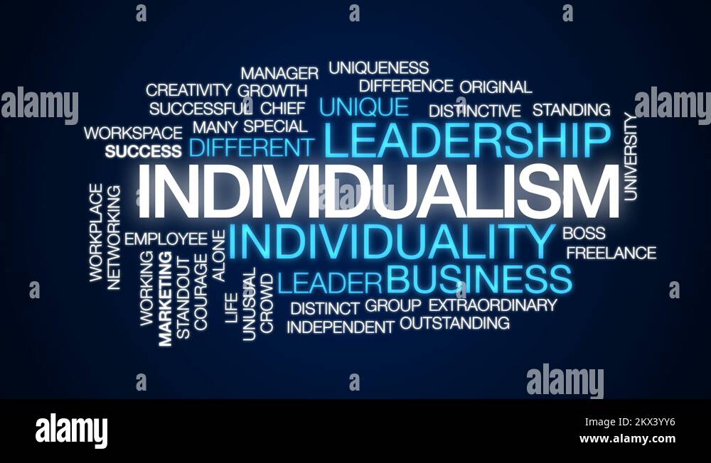 Individualism animated word cloud, text design animation Stock Video ...