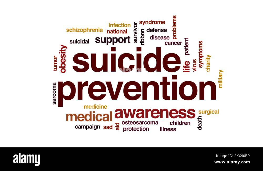 Suicide prevention animated word cloud, text design animation Stock ...