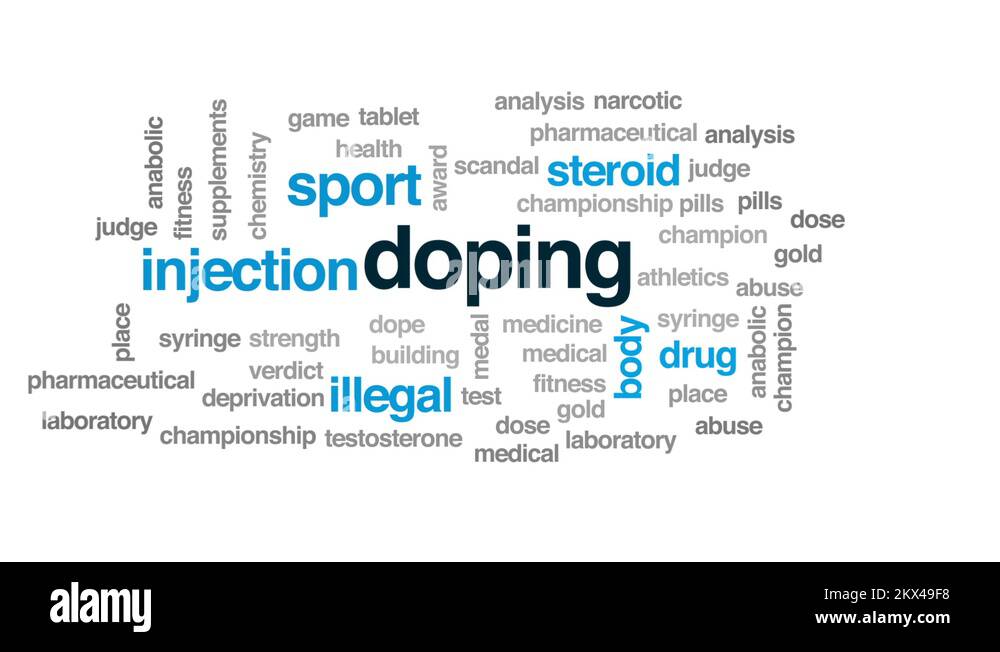 Doping animated word cloud, text design animation Stock Video Footage ...