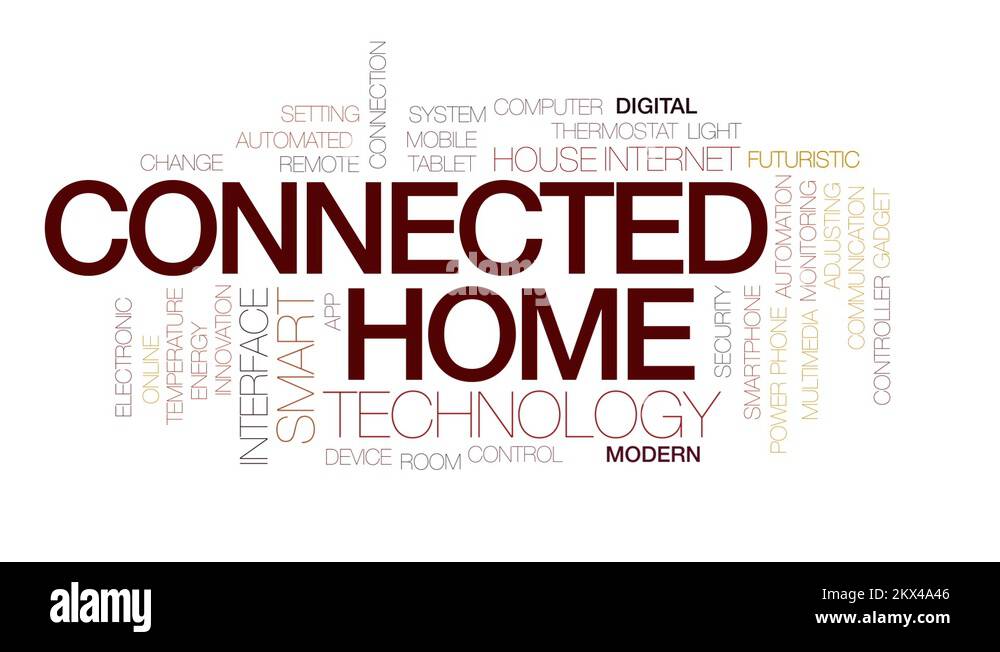 Connected home animated word cloud, text design animation. Kinetic ...