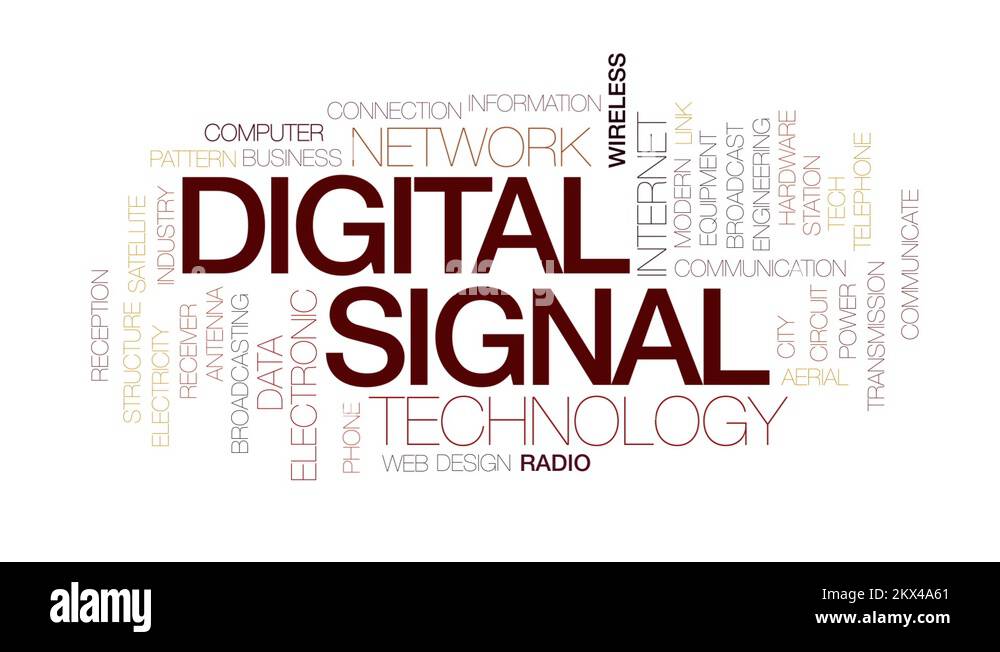 Digital signal animated word cloud, text design animation. Kinetic ...
