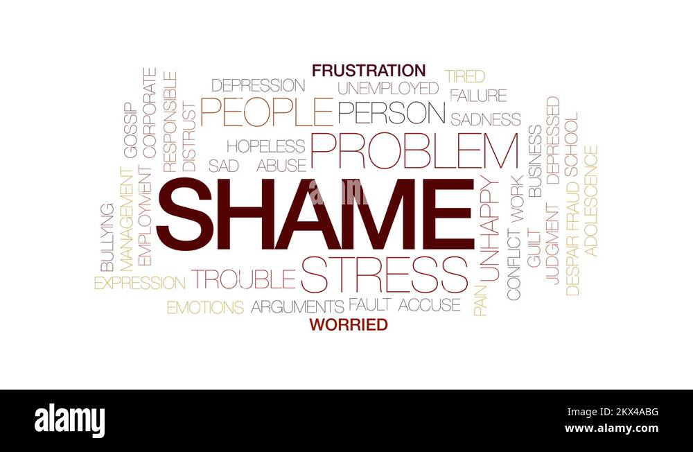 Shame animated word cloud, text design animation. Kinetic typography ...