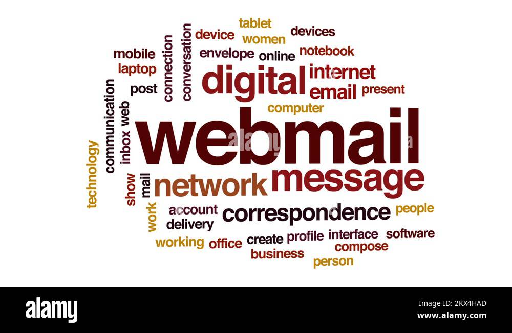 Webmail animated word cloud, text design animation Stock Video Footage ...