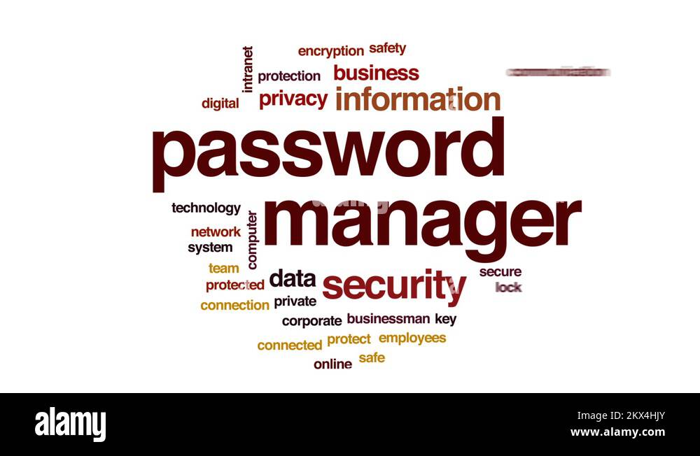 Password manager animated word cloud, text design animation Stock Video ...