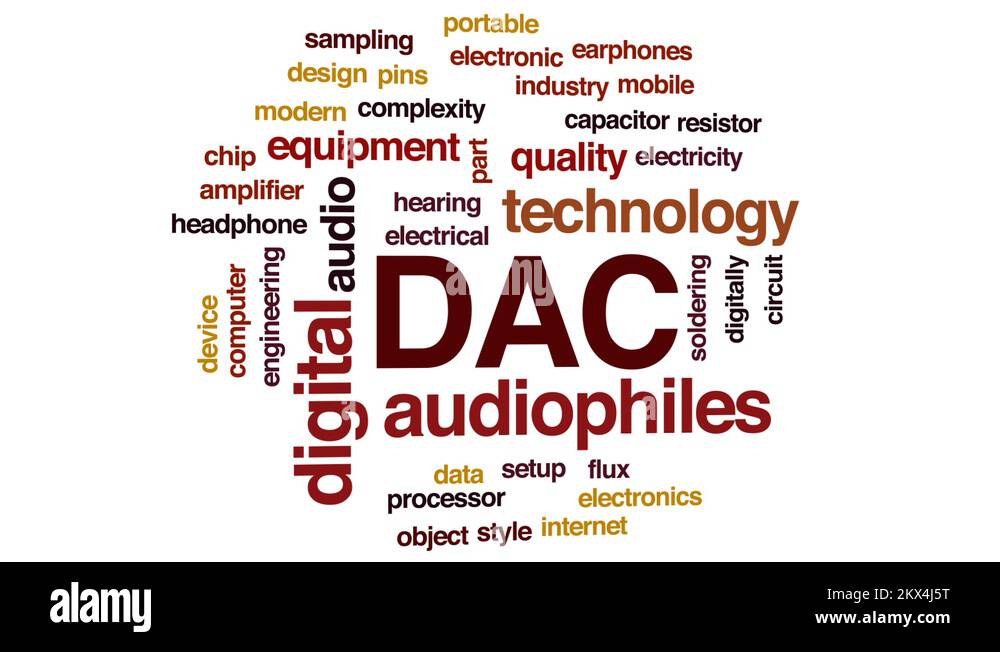 Dac digital to analog converter Stock Videos & Footage - HD and 4K ...