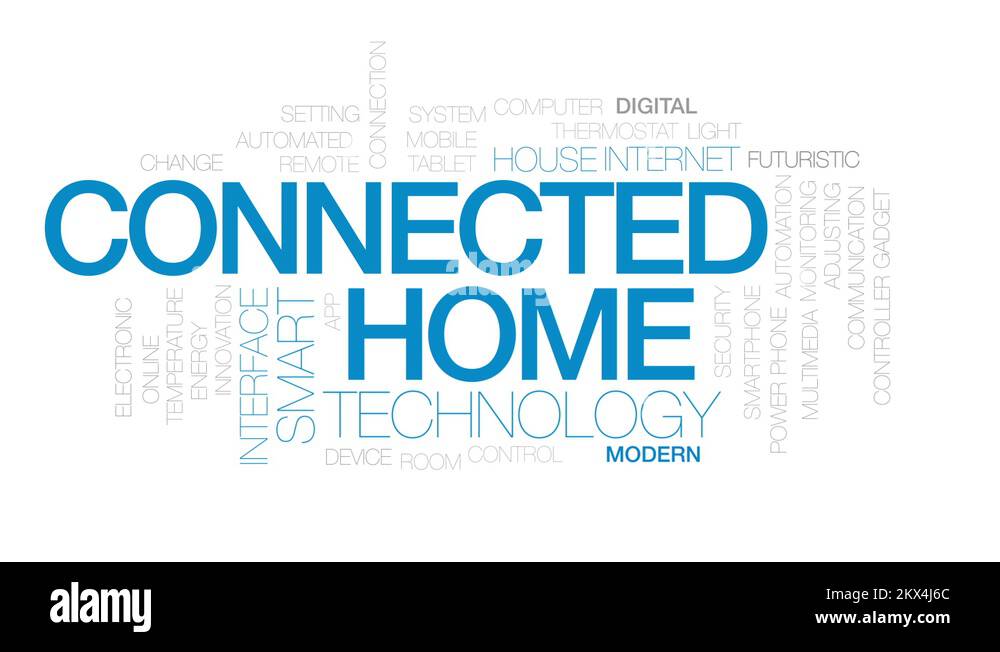 Connected home animated word cloud, text design animation. Kinetic ...