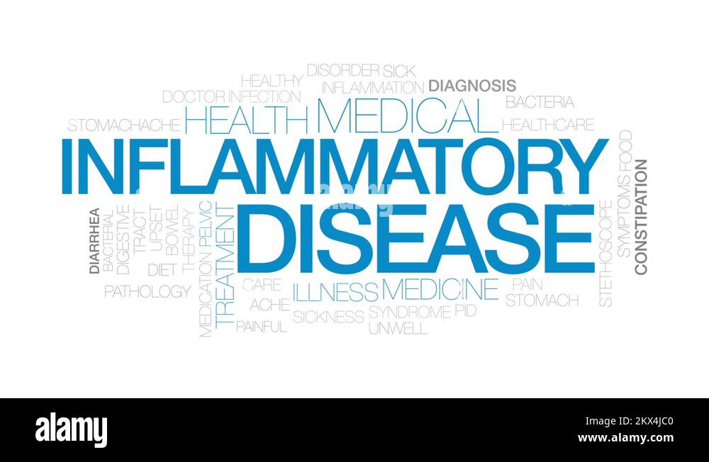 Inflammatory disease animated word cloud, text design animation ...