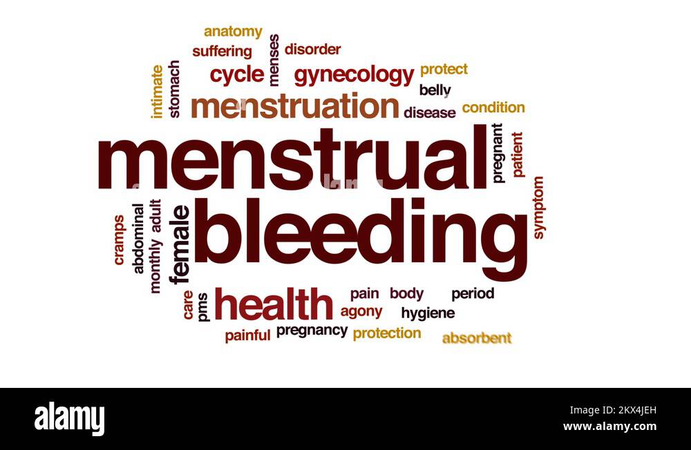 Menstrual bleeding animated word cloud, text design animation Stock ...