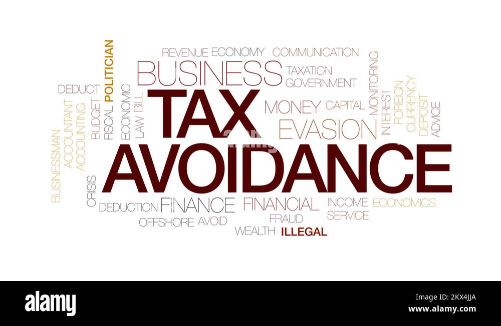 Tax avoidance animated word cloud, text design animation. Kinetic ...