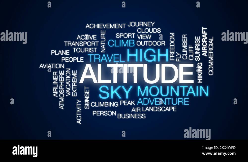 Altitude animated word cloud, text design animation Stock Video Footage ...