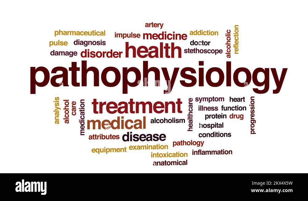 Pathophysiology animated word cloud, text design animation Stock Video ...