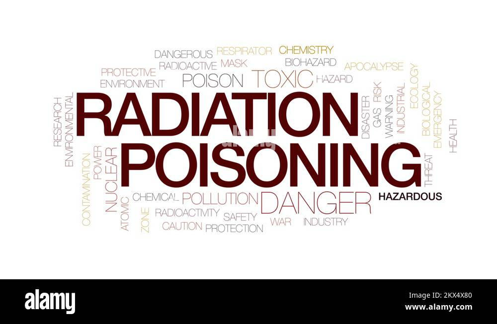 Radiation poisoning animated word cloud, text design animation. Kinetic ...