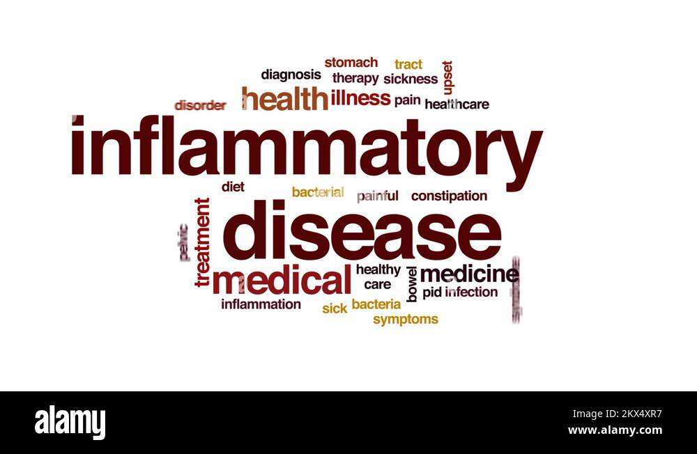 Inflammatory disease animated word cloud, text design animation Stock ...
