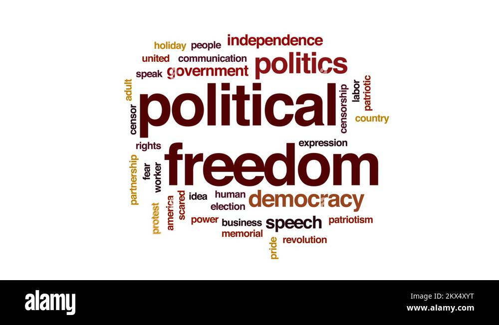 Political freedom animated word cloud, text design animation Stock ...